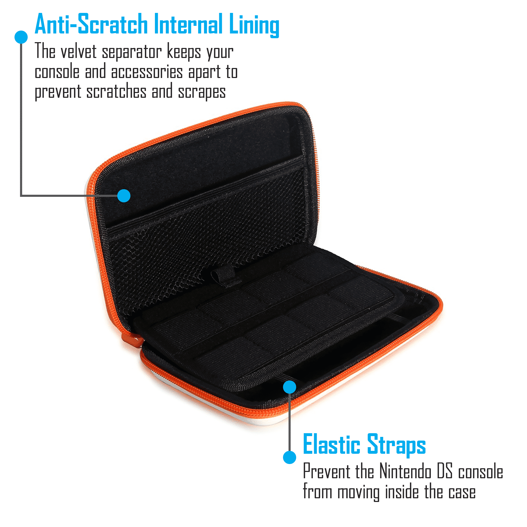 New Nintendo 2DS XL Protective Carry Case and Accessories White ...